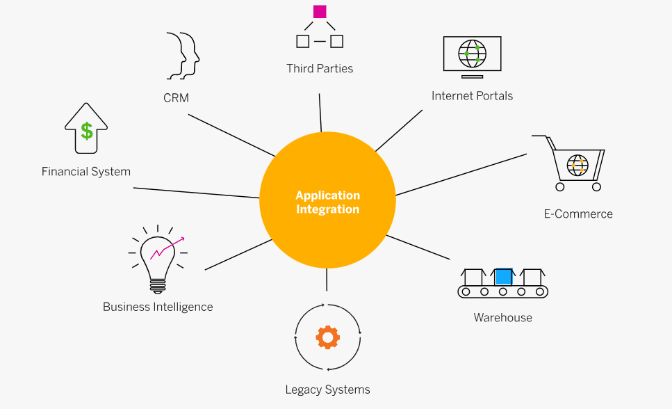 10 Reasons: Zoho Sign > DocuSign for Digital Signatures | Erphub 10 Reasons: Zoho Sign > DocuSign for Digital Signatures | Erphub